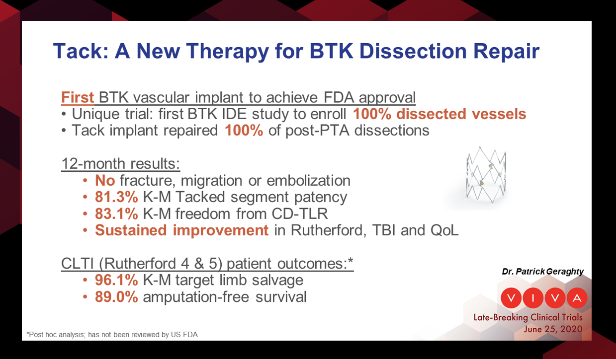 VIVA News - Twelve-Month Results of Tack Optimized Balloon Angioplasty ...